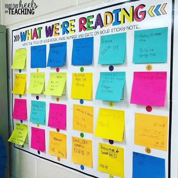 20 Ways to Use Post Its in the Classroom - Teach. Run. Create.