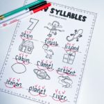 VCV Tiger and Camel Syllable Division - Teach. Run. Create.